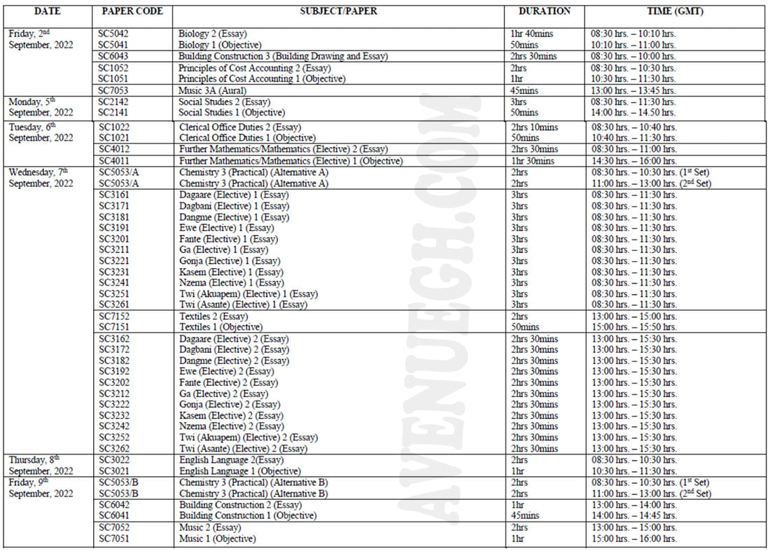 WASSCE 2022 Timetable Out PDF Download WASSCE 2022 Timetable Out PDF Download